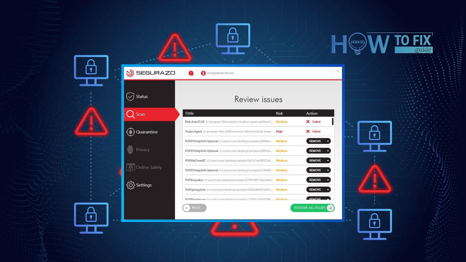 SAntivirus (Segurazo Antivirus) Entfernung — How To Fix Guide